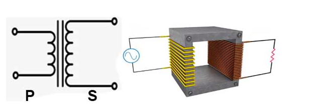 Gambar dan Cara Menghitung Skema Trafo - Rekomend.id