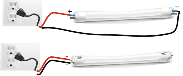 Rangkaian Lampu Neon Philips LED Hemat Energi - Rekomend.id