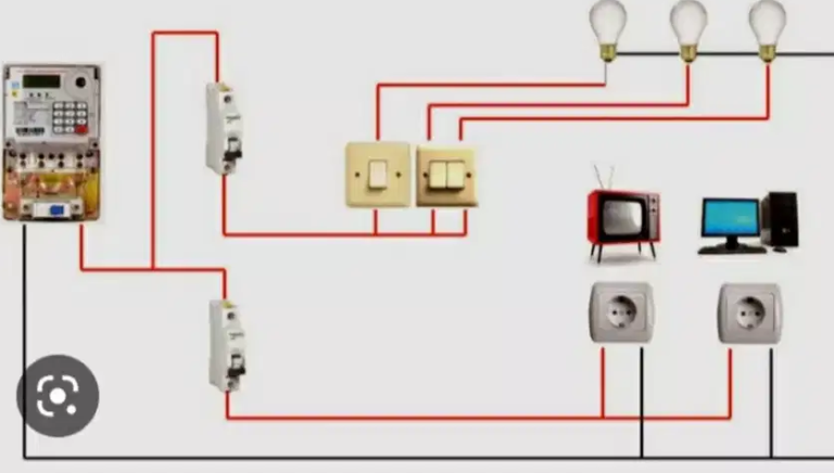 Biaya Perbaikan Listrik Konslet dan Instalasi Listrik - Rekomend.id